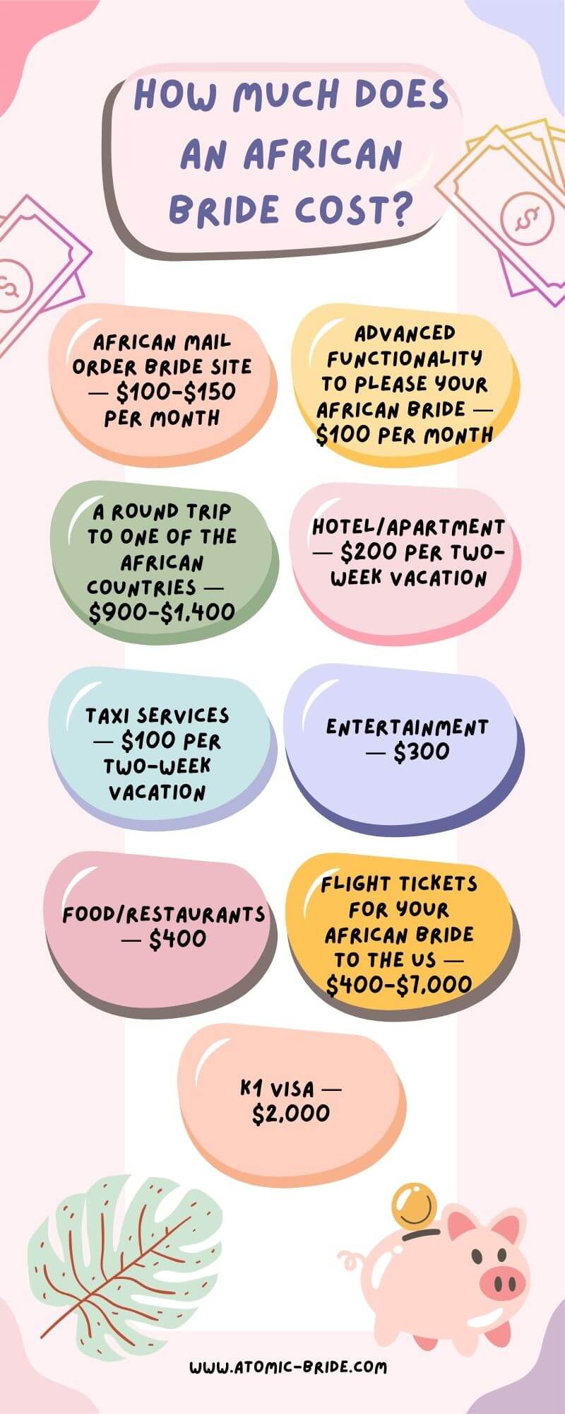 African Mail Order Wife: Find African Bride In 2025